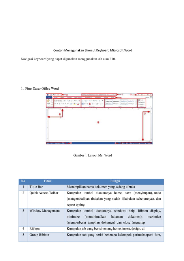 Mengoperasikan Microsoft Word.docx..................................................... | PDF
