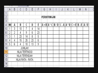 Mengoperasikan software spreadsheet | PPTX
