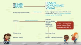 Mengoptimalkan Animasi sebagai Media Komunikasi Visual | PPTX