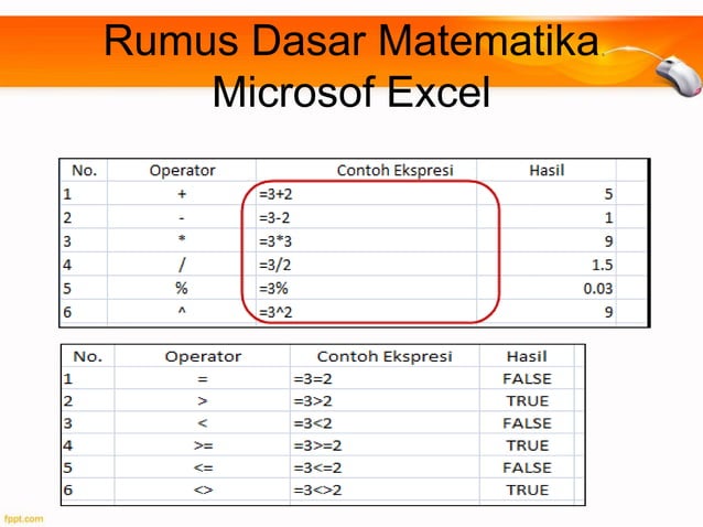 Menguasai Formula Microsoft_Excel 2021.pptx
