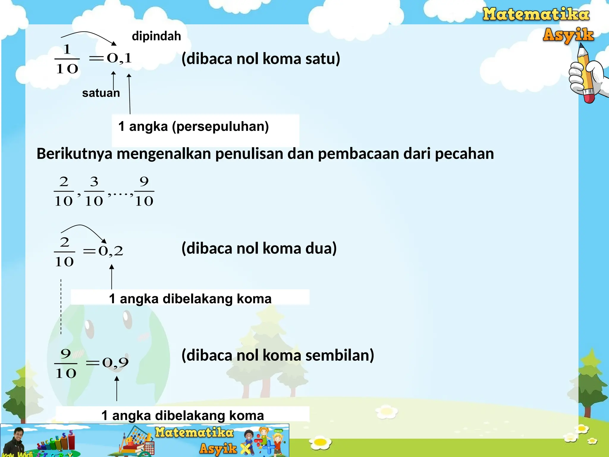 mengubah pecahan biasa menjadi pecahan desimal.pptx