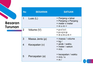 MENGUKUR ALAT UKUR PANJANG KELAS X SMK.pptx