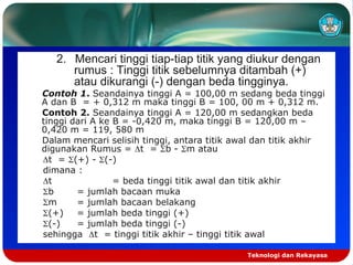 mengukur-beda-tinggi-dgn-alat-sederhana.ppt