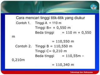 mengukur-beda-tinggi-dgn-alat-sederhana.ppt
