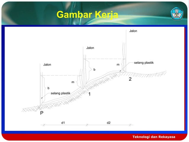mengukur-beda-tinggi-dgn-alat-sederhana.ppt