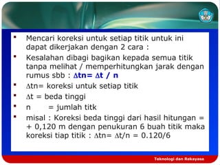 mengukur-beda-tinggi-dgn-alat-sederhana.ppt