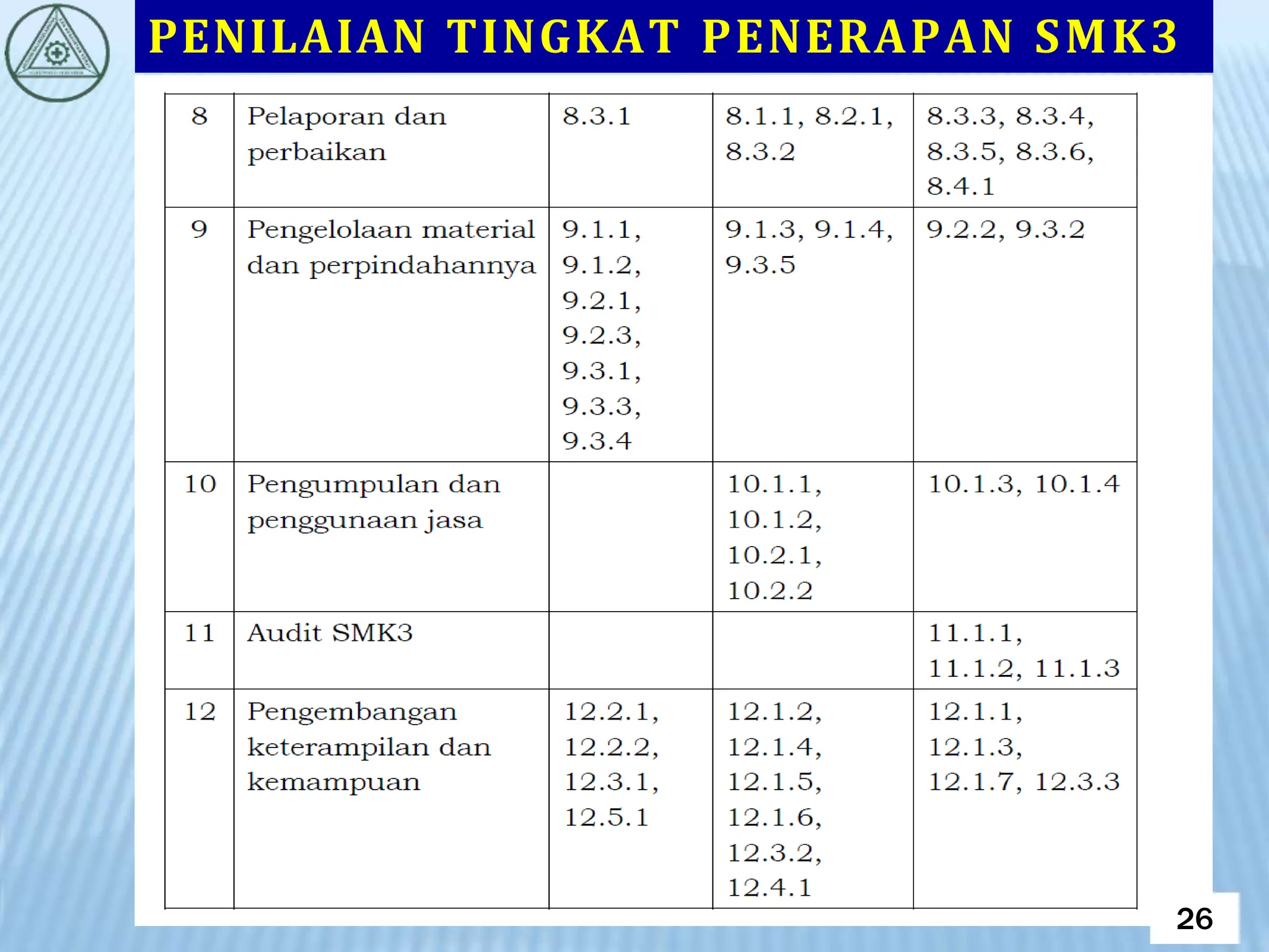 mengukur-pencapaian-pelaksanaan-rencana-k3-konstruksi-penjelasan ...