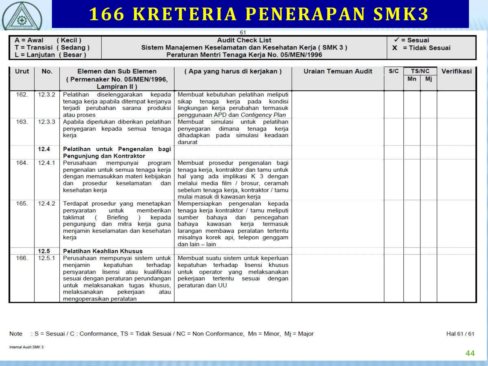 mengukur-pencapaian-pelaksanaan-rencana-k3-konstruksi-penjelasan ...