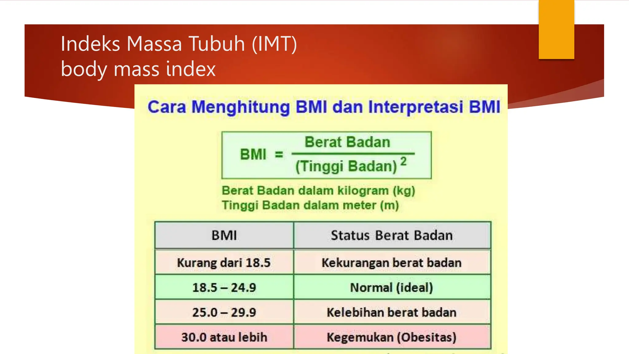 Mengukur Lingkar Pinggang BB TB IMT.pptx