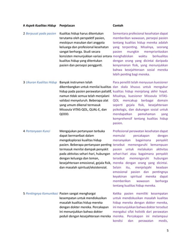 MENGUNGKAP DIMENSI KUALITAS HIDUP.pdf