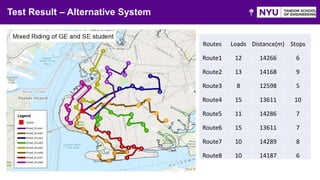School bus mixed class routing | PPTX