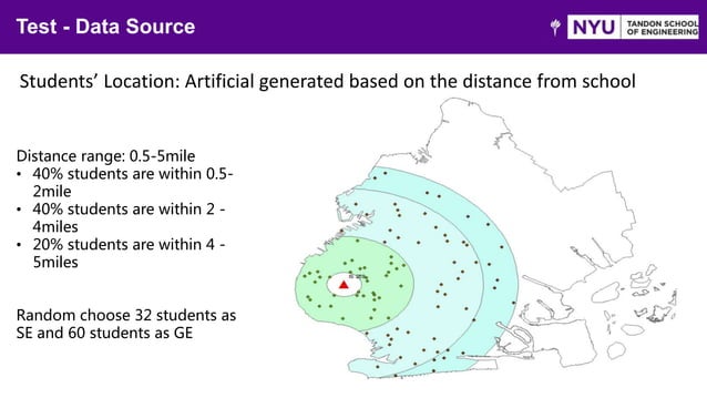 School bus mixed class routing | PPT