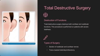 COMPREHENSIVE ANALYSIS OF Menieres-Disease.pptx