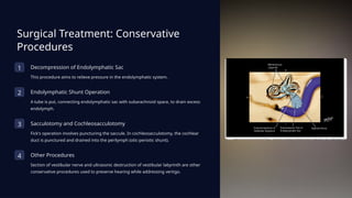 Menieres-Disease-An-Inner-Ear-Disorder (2).pptx