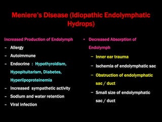 Meniere's disease | PPT