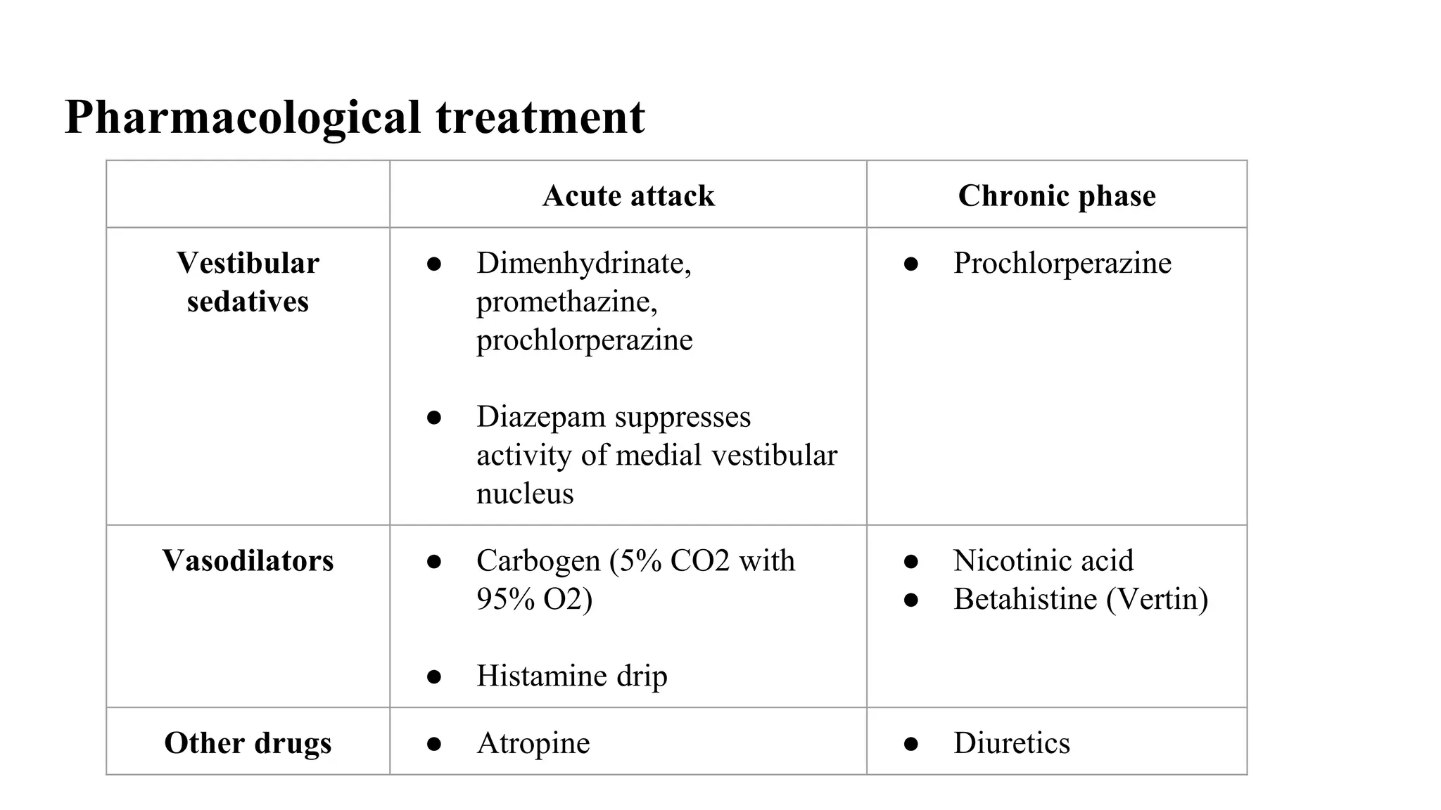 Ménière’s disease (Inner ear disease).pptx