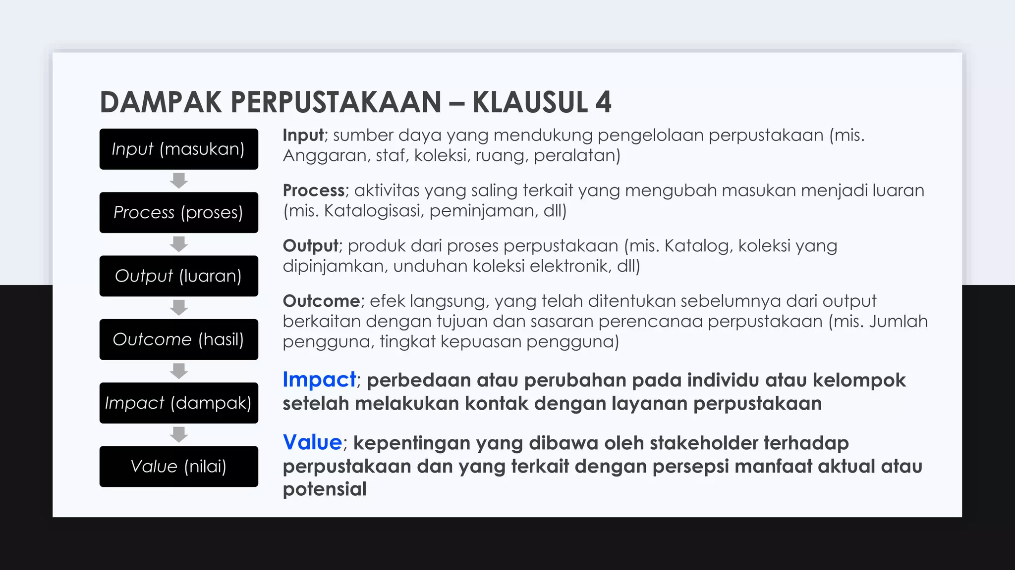 Menilai Dampak Perpustakaan Menggunakan ISO 16439:2014 (Tinjauan Umum) | PDF