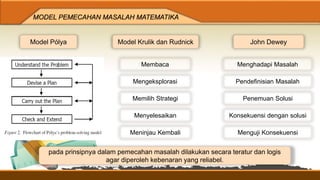 Menilai problem solving di kurikulum matematika | PPTX