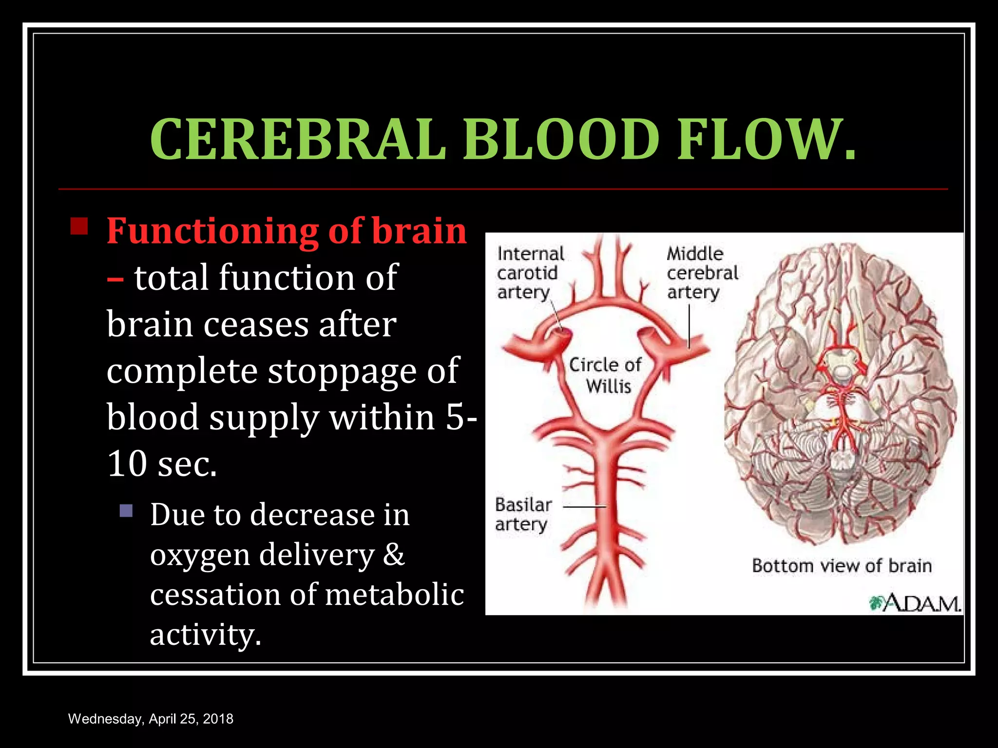 MENINGES, CEREBROSPINAL FLUID AND BLOOD BRAIN BARRIER | PPT