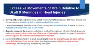 Meninges of Brain & Spinal Cord AnD Dura Venous Sinuses .pptx