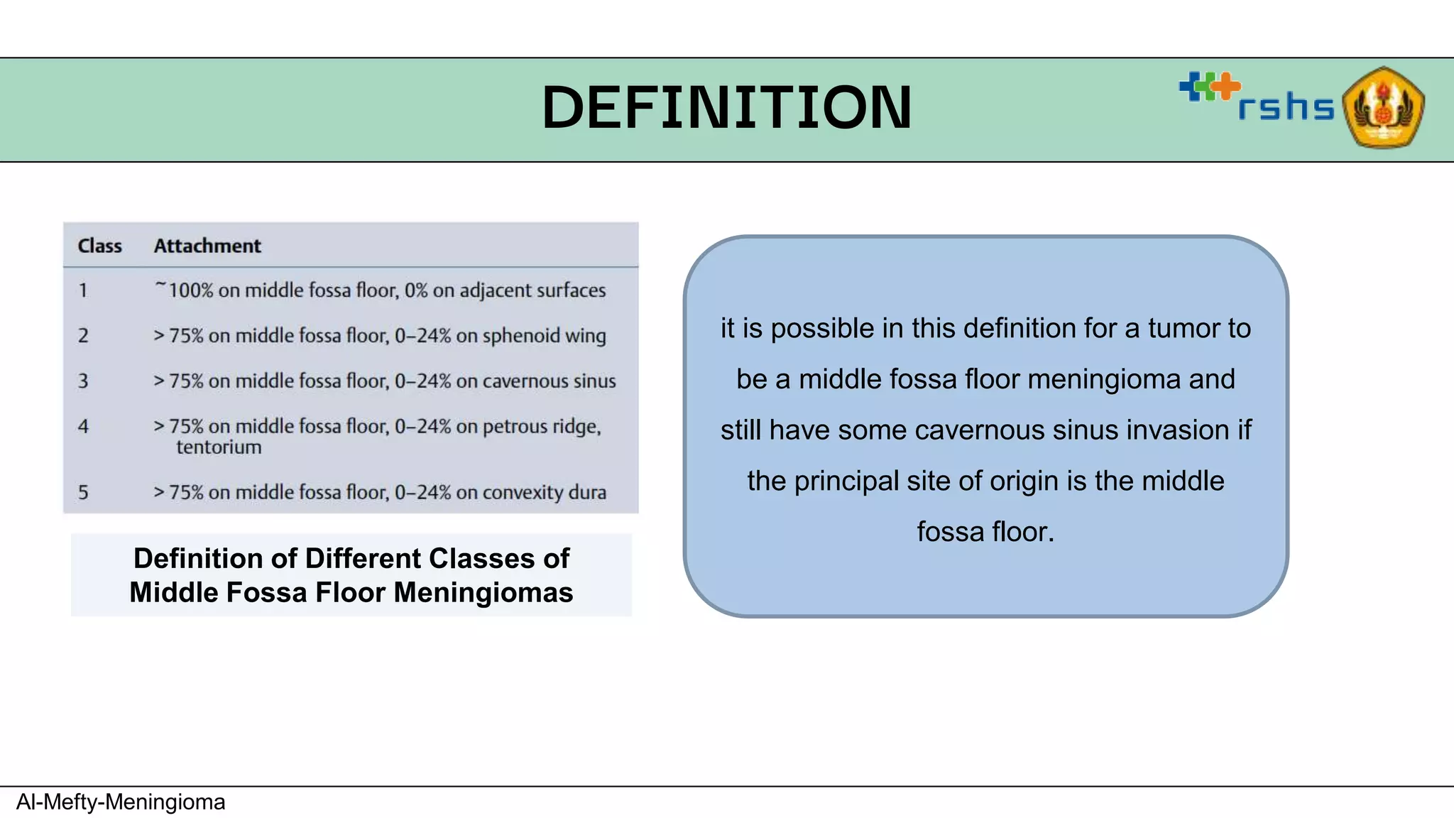 Meningiomas of the Middle Fossa Floor.pptx