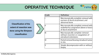 Meningiomas of the Middle Fossa Floor.pptx
