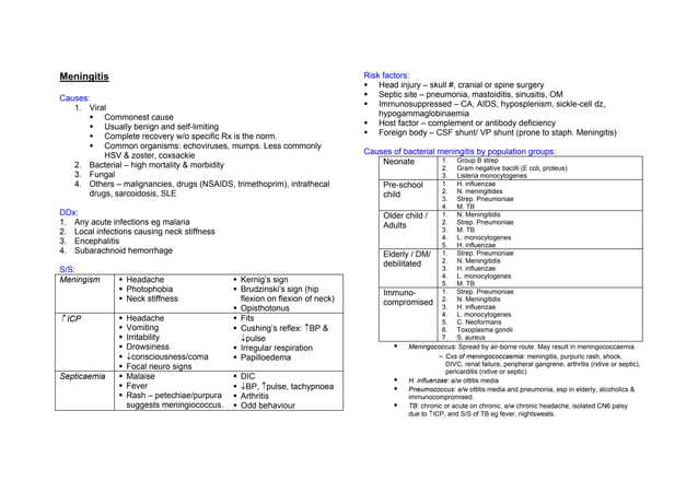 Meningitis summary | PDF | Ear, Nose and Throat Conditions | Diseases ...