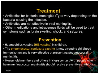 Meningitis | PPTX