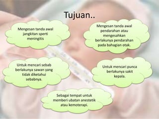 Meningitis in paediatrik | PPTX