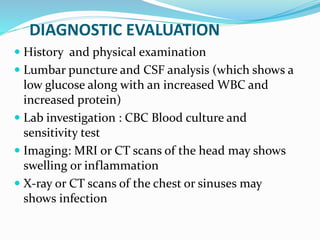 Meningitis | PPTX