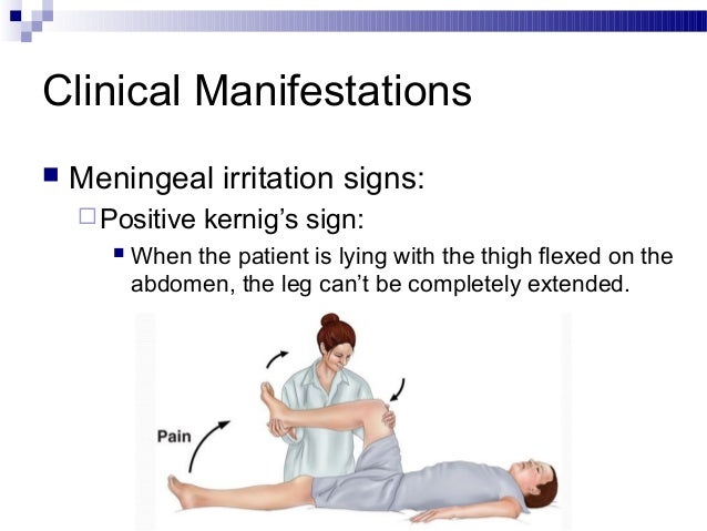 Nursing Care: Meningitis and encephalitis