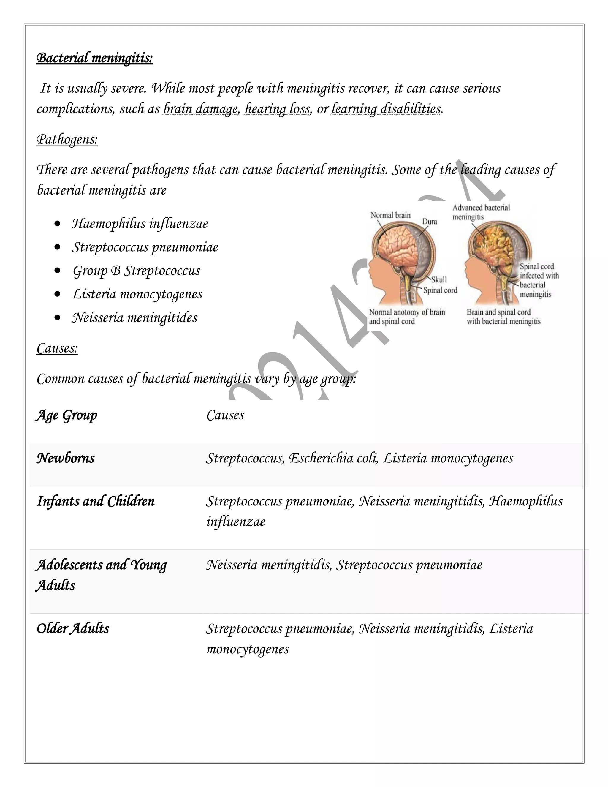 Meningitis | PDF