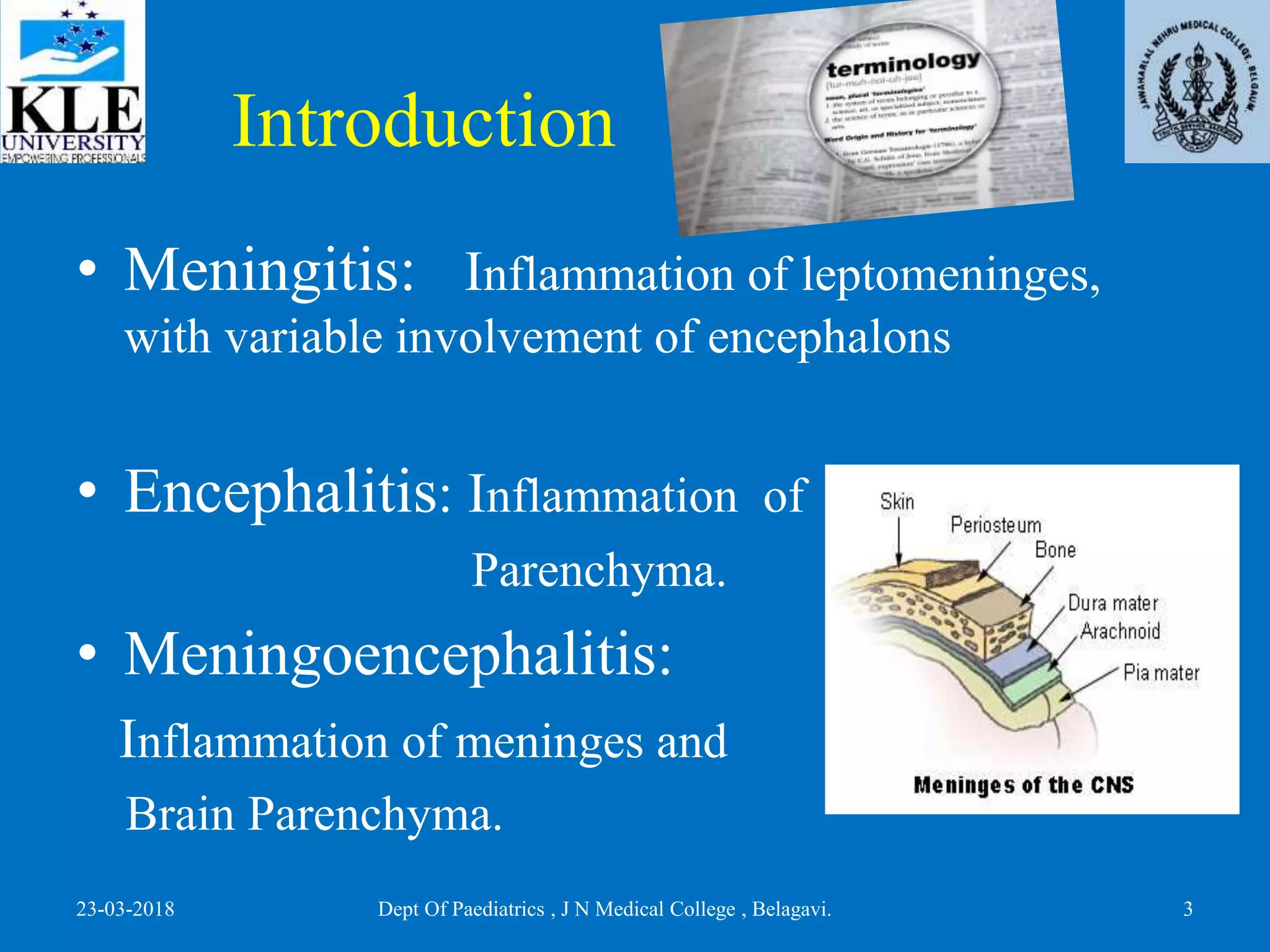Meningitis ( Introduction , classification , Pathophysiology , clinical ...