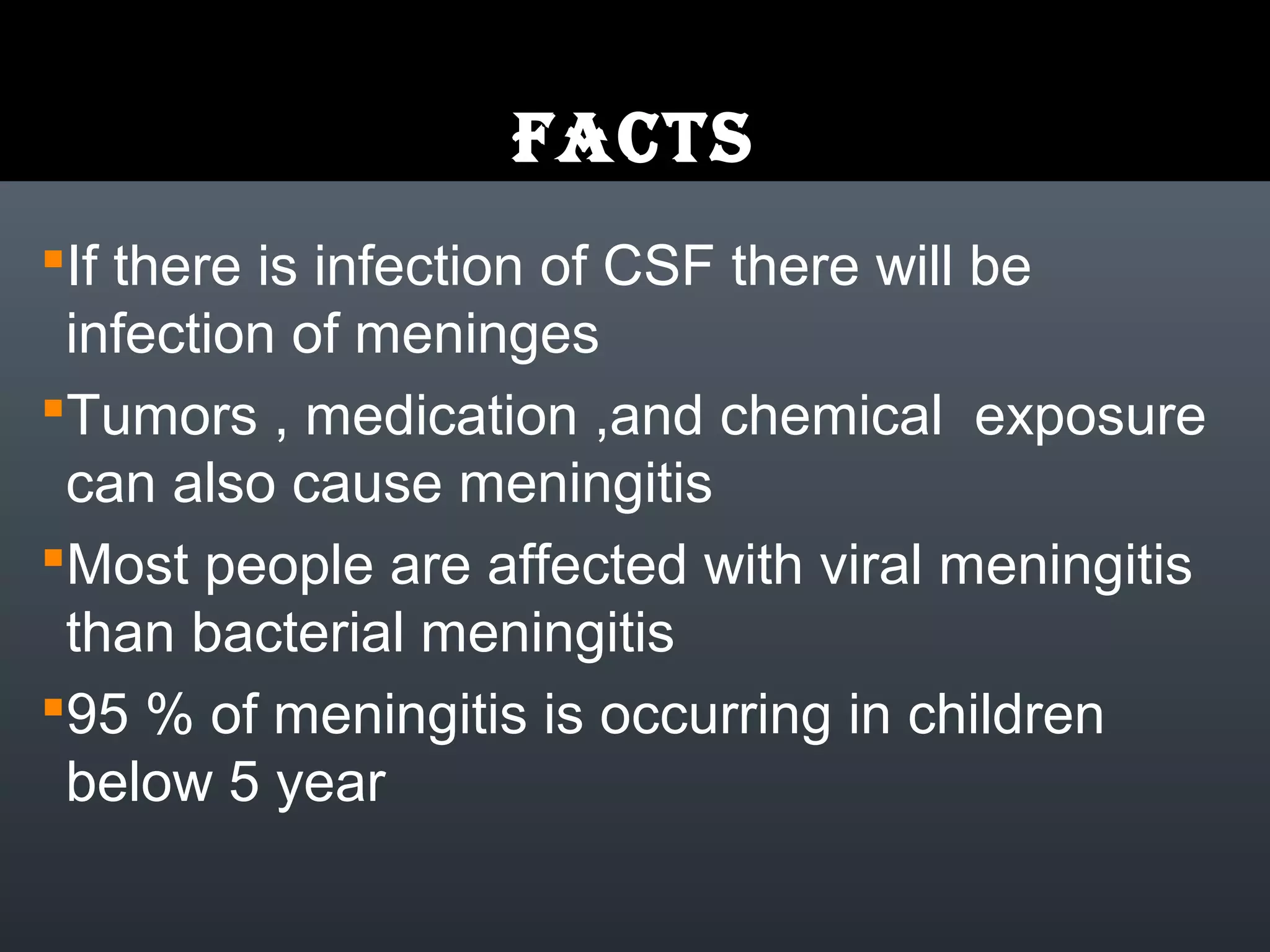 Meningitis | PPT