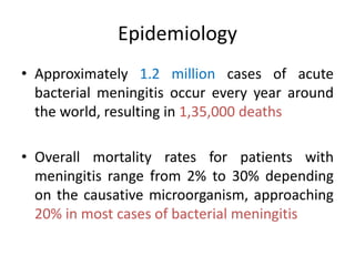 Meningitis | PPTX