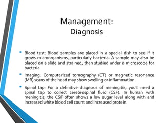 Meningitis | PPTX