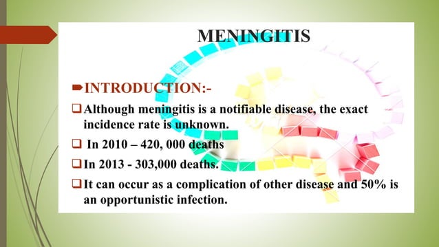 Meningitis | PPT