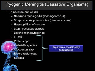 Meningitis by Dr. Rakesh Prasad Sah | PPT