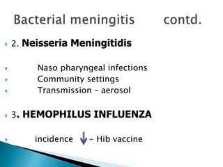 Meningitis | PPT
