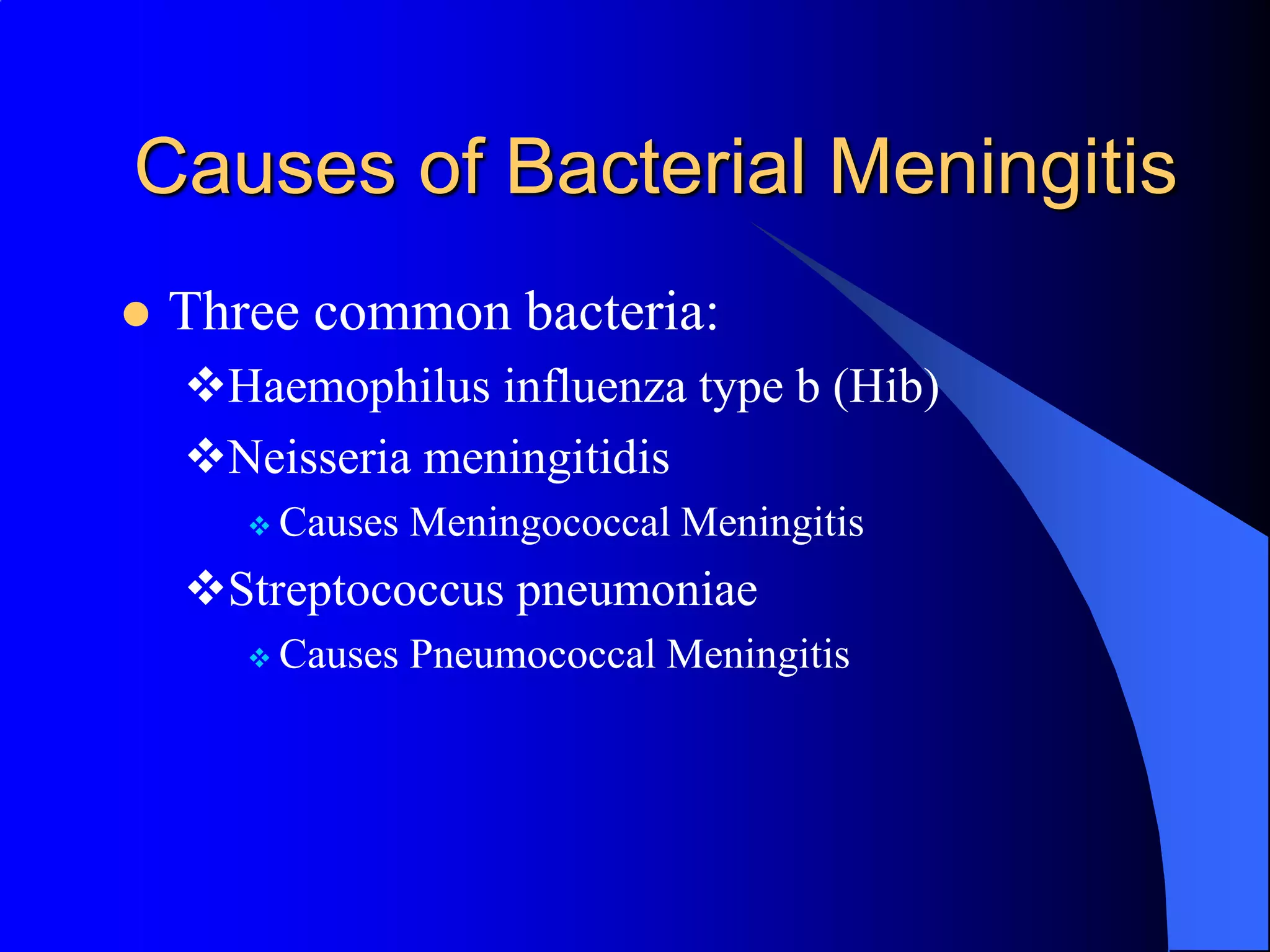 Meningitis.ppt