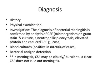 Meningitis | PPT