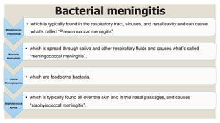 MENINGITIS.pdf