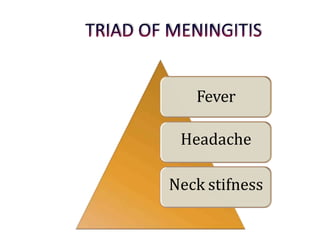 MENINGITIS.pptx