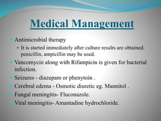 Meningitis.pptx