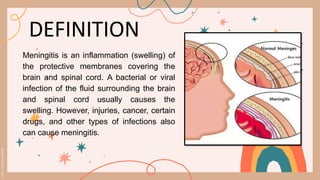 MENINGITIS.pptx