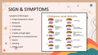 MENINGITIS.pptx