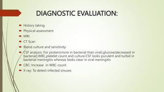 Powerpoint Presentation on Meningitis (Nursing) | PPTX