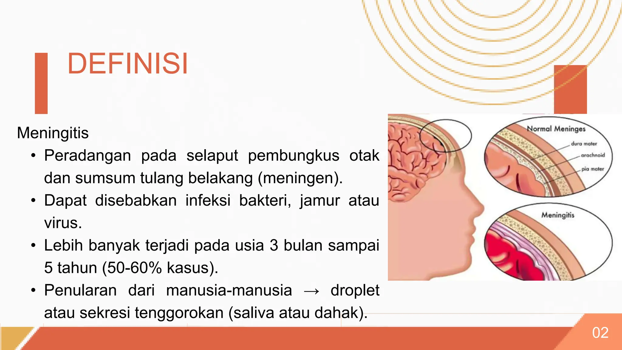 MODUL_PENGAJARAN_MENINGITISuntukTOT.pptx