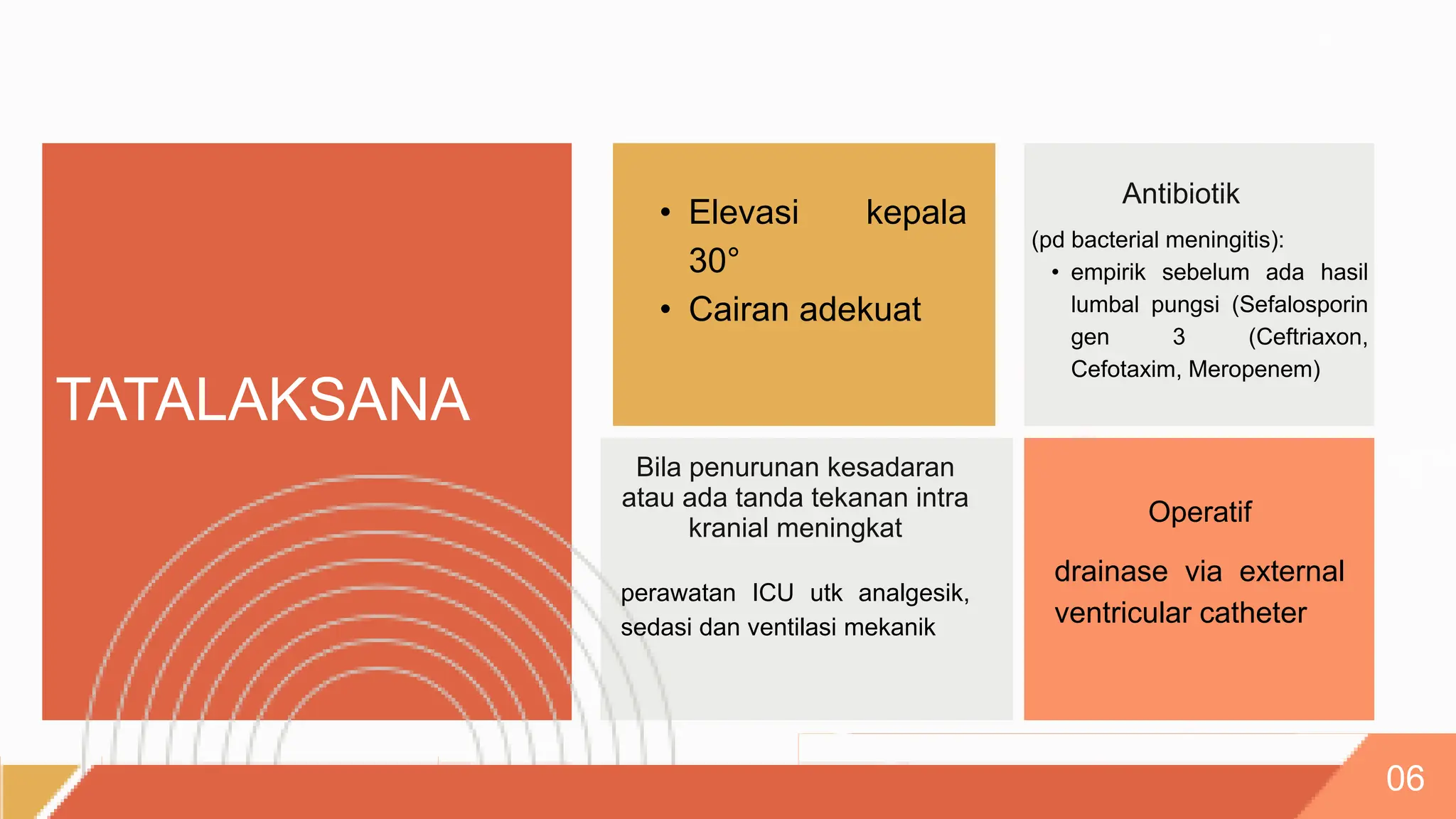 MODUL_PENGAJARAN_MENINGITISuntukTOT.pptx