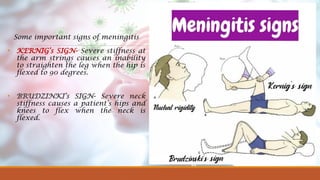 nursing management of patients withmeningitis.pptx